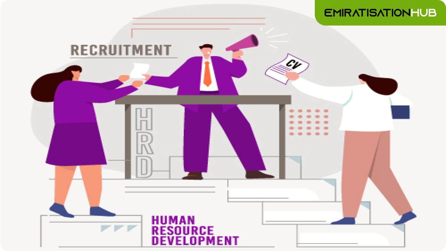 The Art of External Recruitment: Strategies & Best Practices